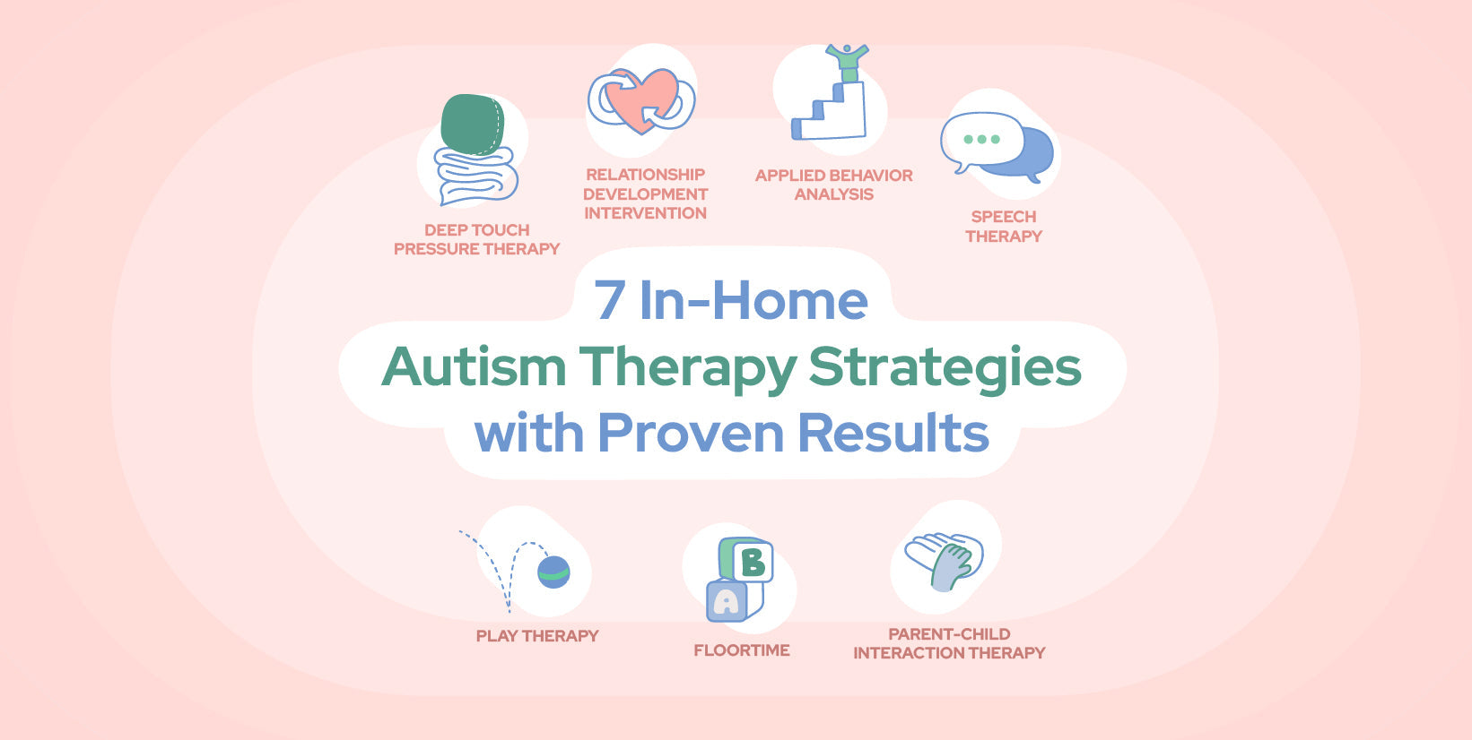 7 Proven Autism Strategies for Home Use – Quiet Mind